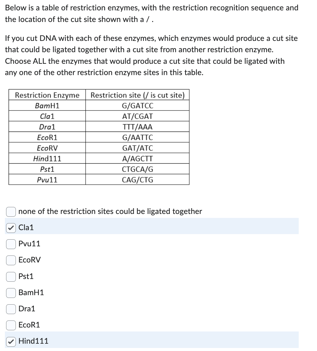 Solved Below Is A Table Of Restriction Enzymes With The 
