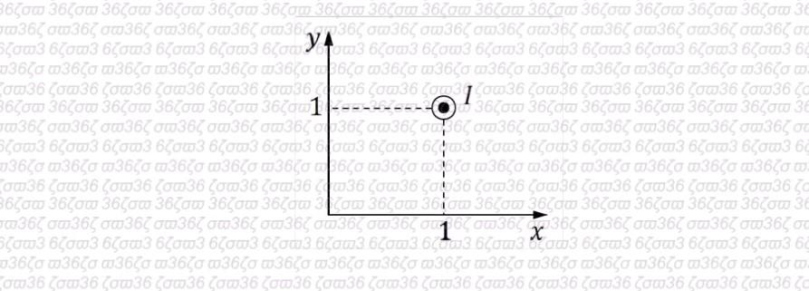 Solved A line wire parallel to the z axis is located at | Chegg.com