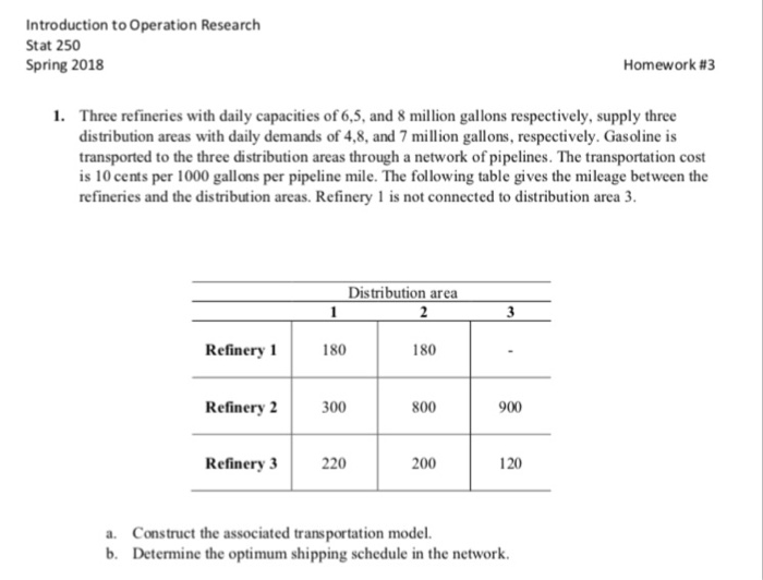 Solved: Introduction To Operation Research Stat 250 Spring... | Chegg.com
