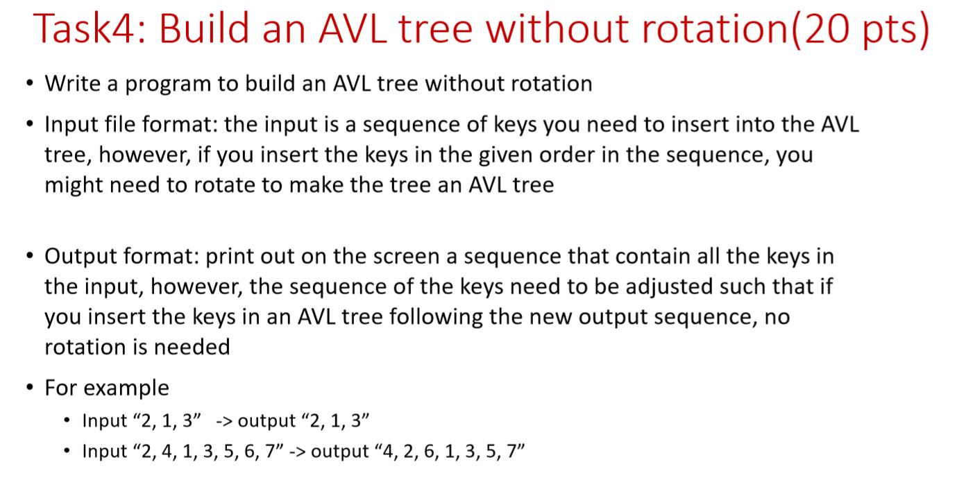 Solved Task4: Build an AVL tree without rotation (20 pts) • | Chegg.com