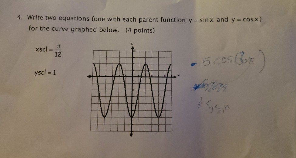 Solved 4. Write two equations (one with each parent function | Chegg.com