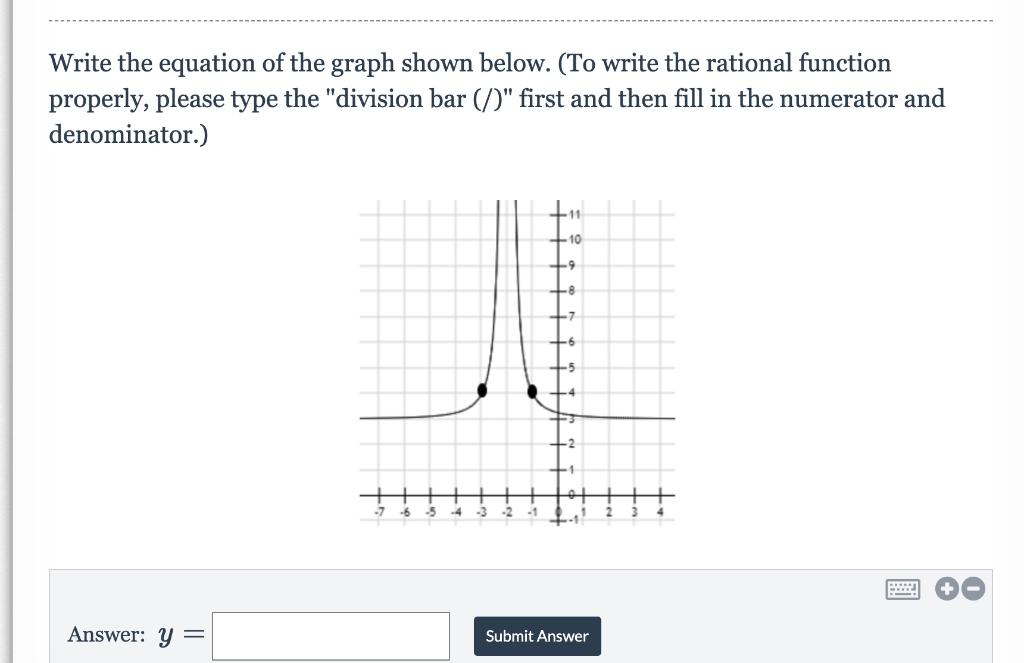 Solved Write the equation of the graph shown below. (To | Chegg.com