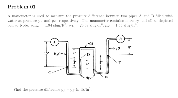 Solved Problem 01A manometer is used to measure the pressure | Chegg.com