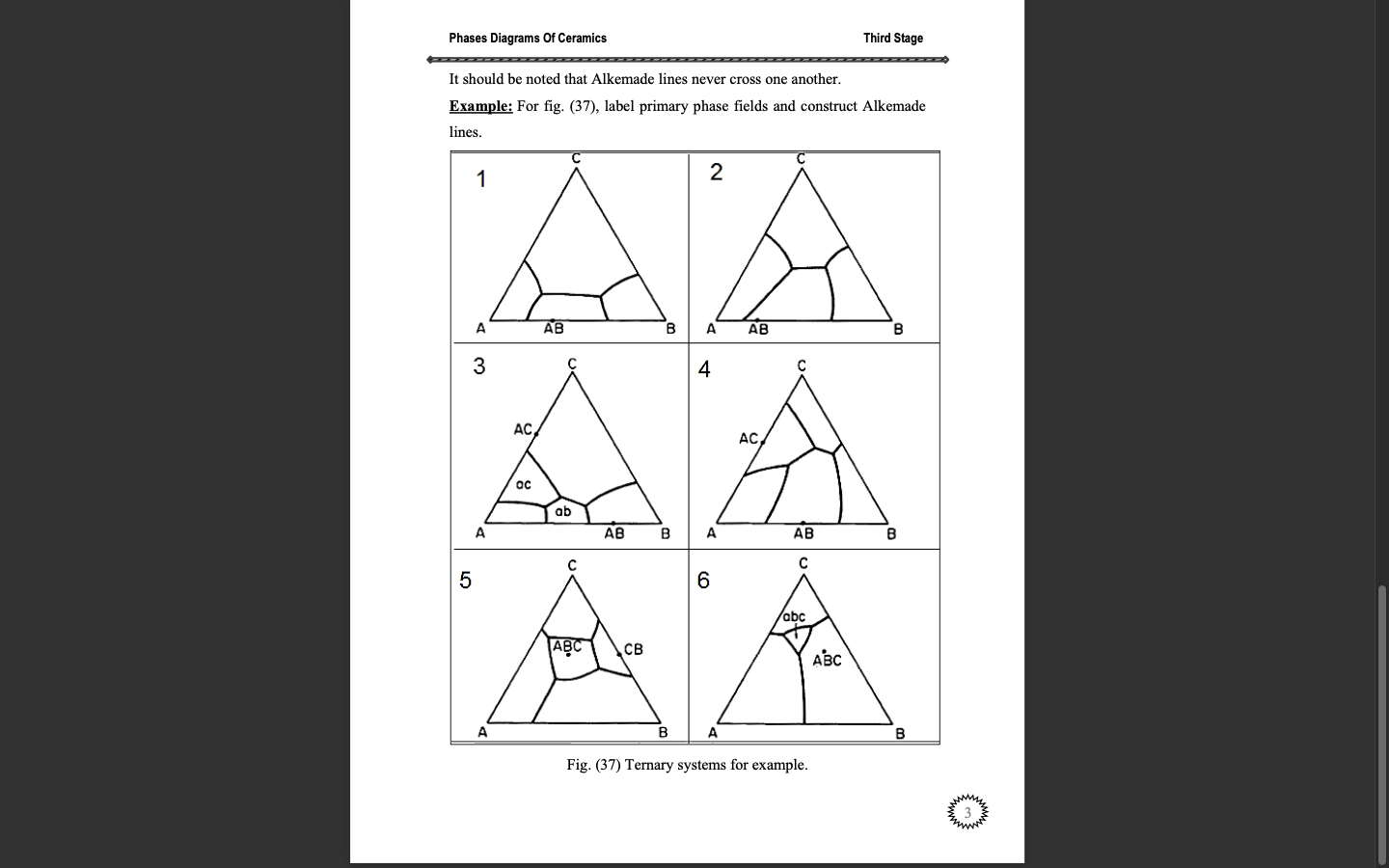 Solved It should be noted that Alkemade lines never cross | Chegg.com