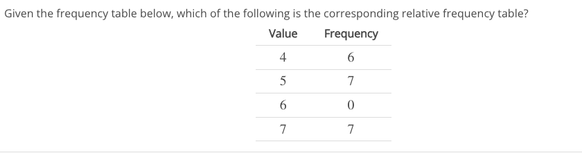 [Solved]: Given the frequency table below, which of the