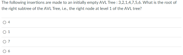 Solved The following insertions are made to an initially | Chegg.com