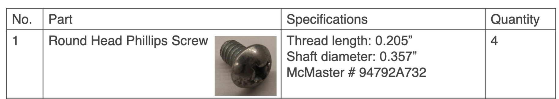 Can you help model this round head Philips screw in | Chegg.com