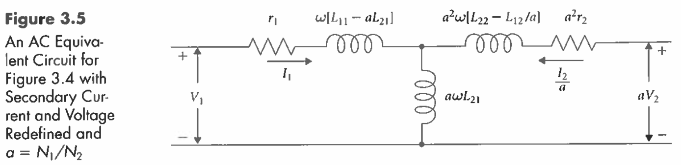 Solved 5. For the pair of mutually coupled coils shown in | Chegg.com