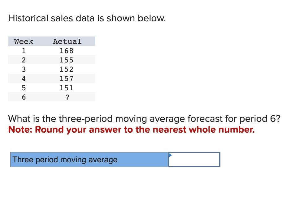 Solved Historical sales data is shown below. What is the | Chegg.com
