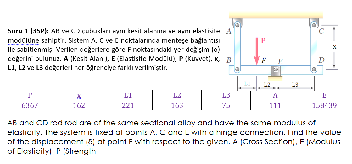Solved thank you :) AB and CD rod rod are of the same | Chegg.com