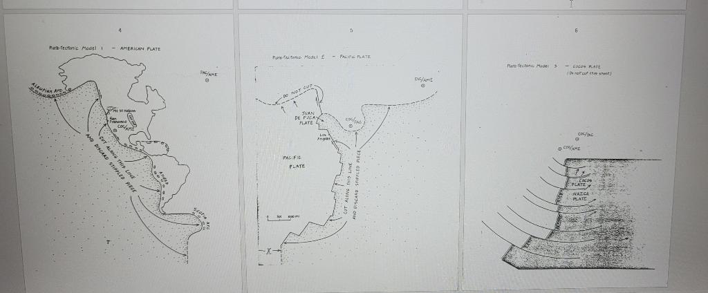 Solved # 2 LAB A PLATE TECTONIC MODEL The three | Chegg.com