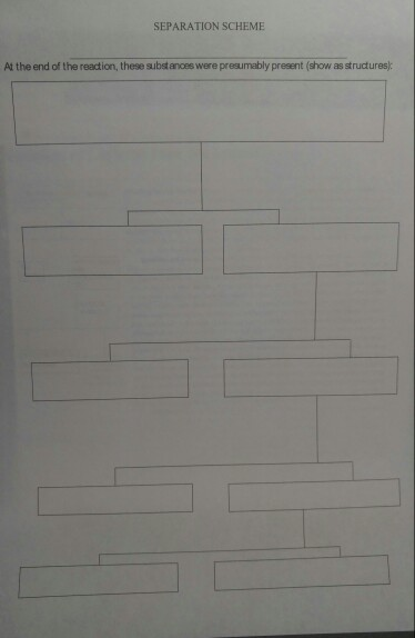 Solved make a separation scheme for extracation of caffeine | Chegg.com