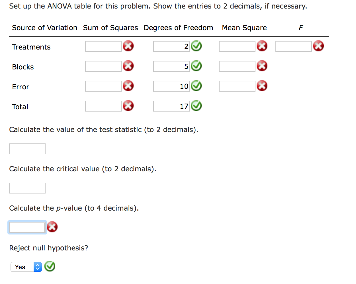 Solved a. Compute the sum of squares between treatments | Chegg.com