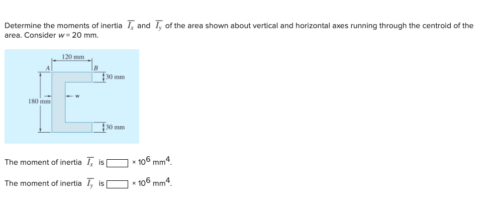 Solved Determine the moments of inertia Ix and Iy of the | Chegg.com