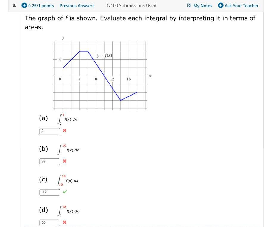 Solved 0.25/1 points Previous Answers My Notes Ask Your | Chegg.com