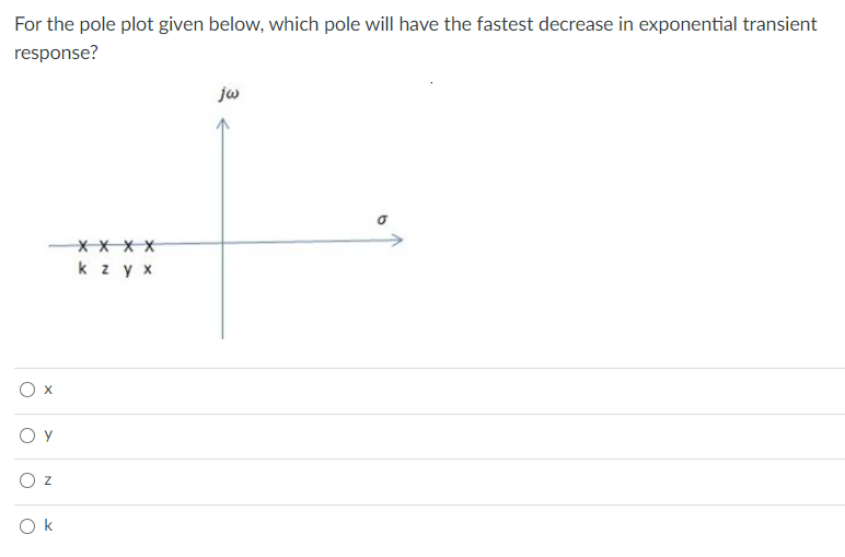 Solved For the pole plot given below, which pole will have | Chegg.com