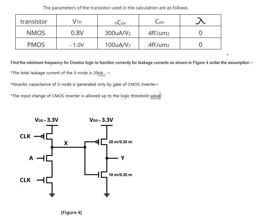 Solved The parameters of the transistor used in the | Chegg.com