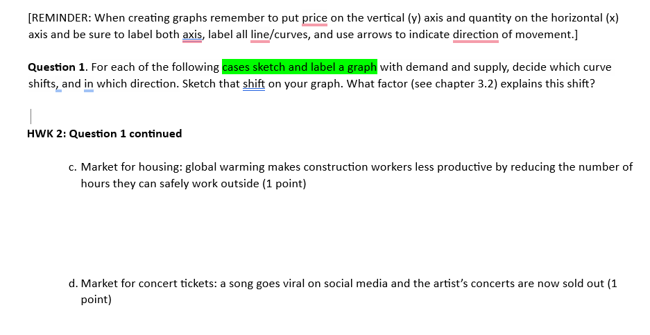 Solved [REMINDER: When creating graphs remember to put price | Chegg.com