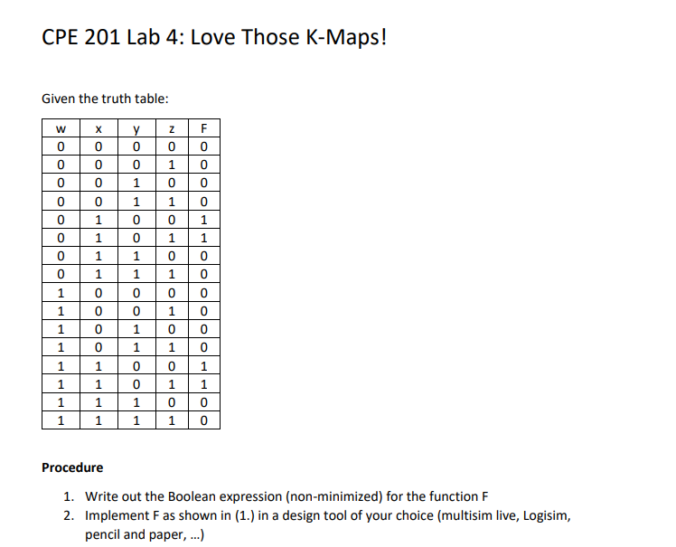 Solved CPE 201 Lab 4: Love Those K-Maps! Given the truth | Chegg.com