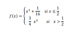 Solved Determine if f is derivable in 1/ 2. If so, find the | Chegg.com