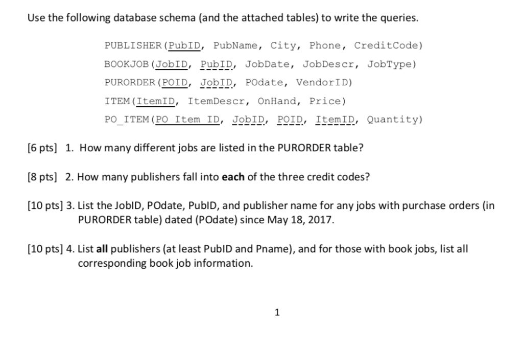 Solved Use the following database schema (and the attached | Chegg.com
