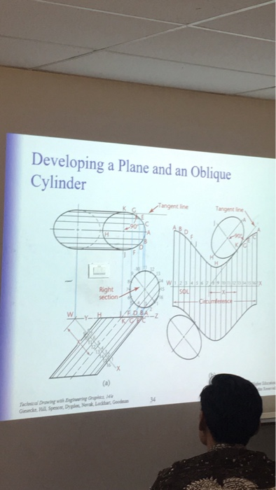 Developing a Plane and an Oblique Cylinder Tangent | Chegg.com