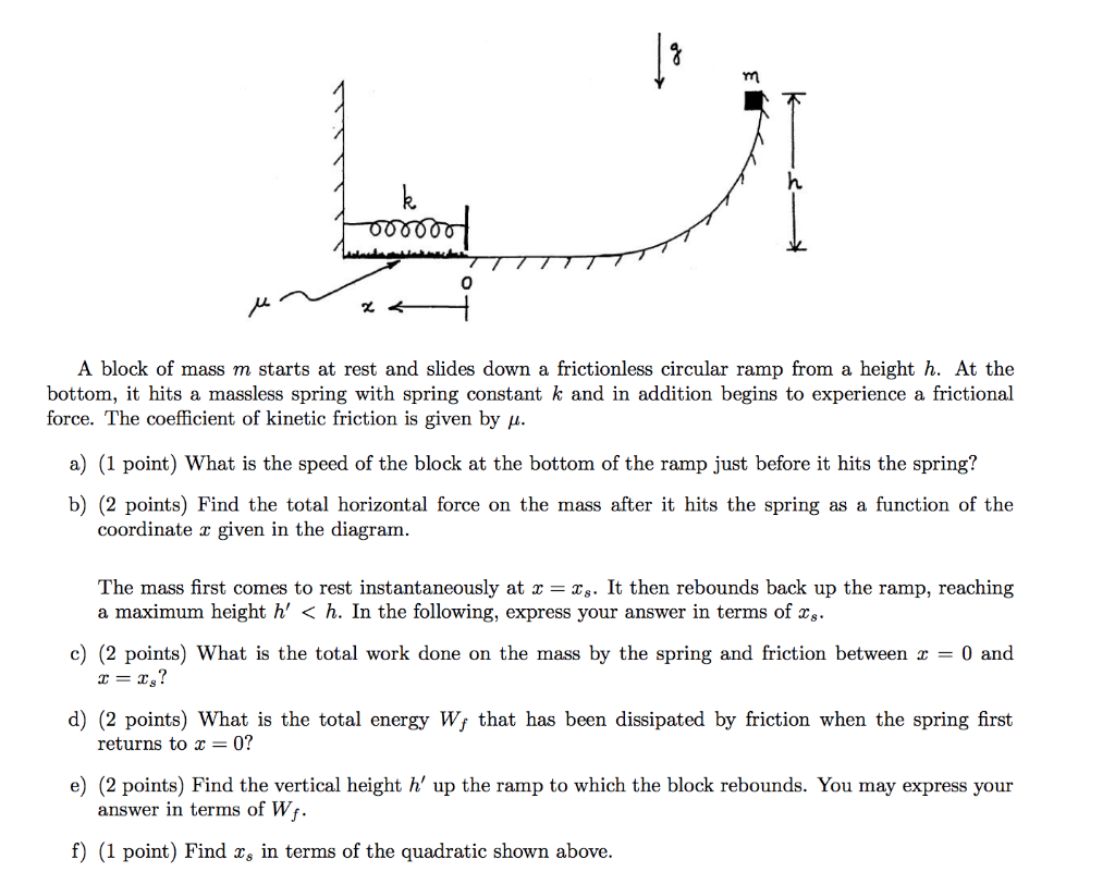 Solved 1000000 A block of mass m starts at rest and slides | Chegg.com