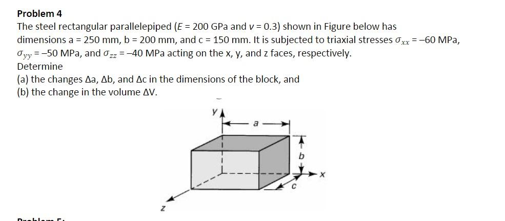 Solved Problem 4 The steel rectangular parallelepiped (E = | Chegg.com