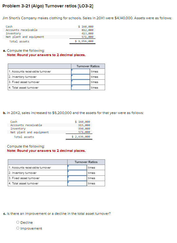Solved Problem 3-21 (Algo) Turnover ratios [LO3-2] Jim | Chegg.com