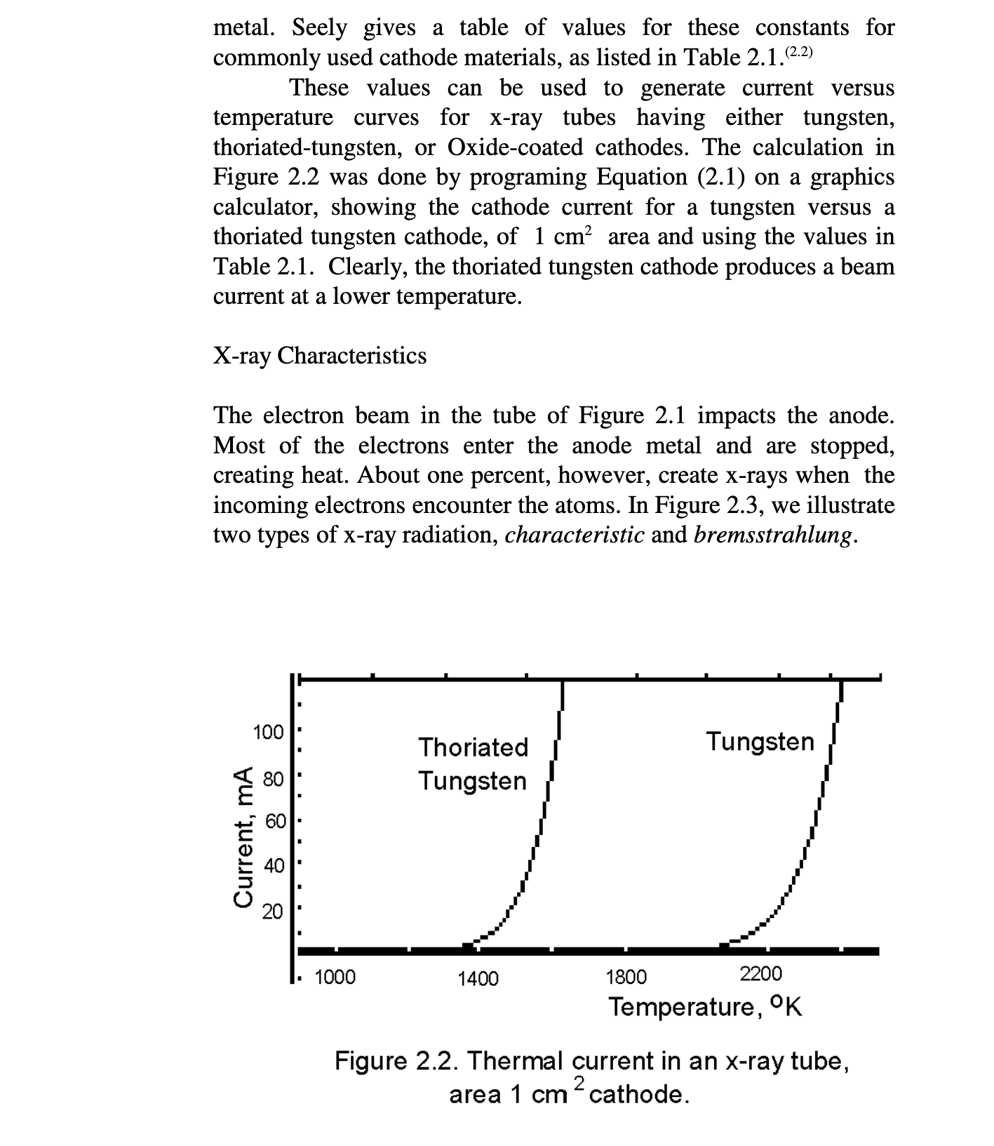 Solved 6. ﻿Use MATLAB to recreate Figure 2.2 ﻿in the Aston | Chegg.com