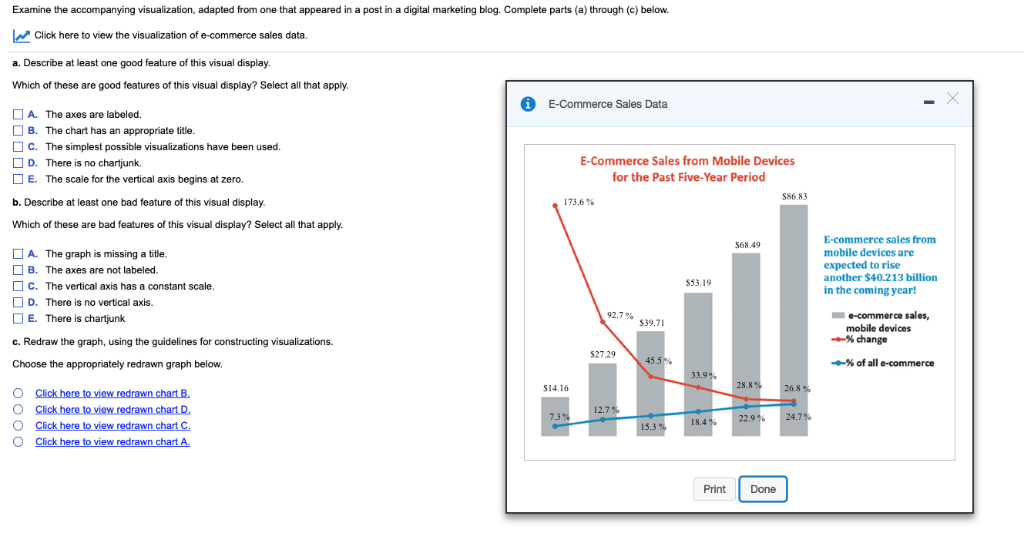 Examine the accompanying visualization, adapted from | Chegg.com