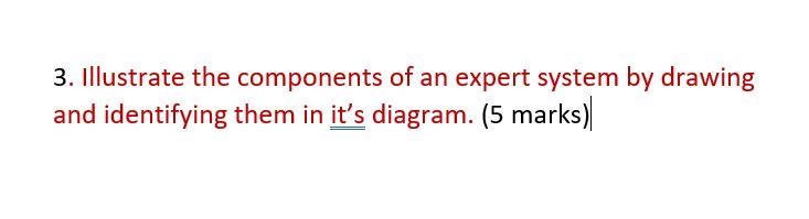 Solved 3. Illustrate the components of an expert system by | Chegg.com