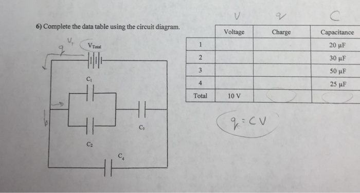 Solved Complete the data table using the circuit diagram. | Chegg.com