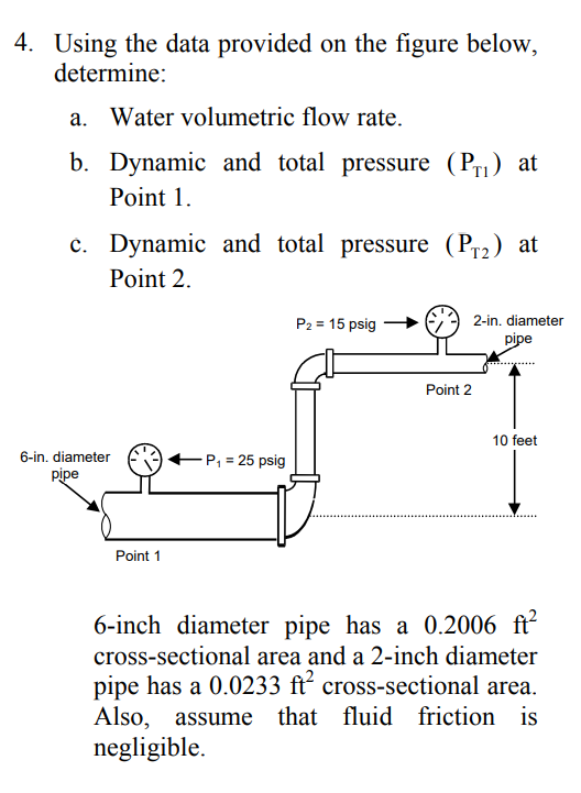 Solved 4. Using the data provided on the figure below, | Chegg.com