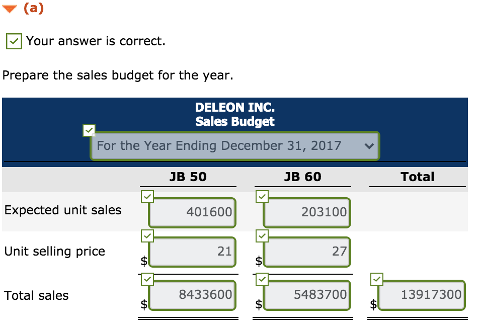Solved Problem 21-2A (Part Level Submission) Deleon Inc. is | Chegg.com