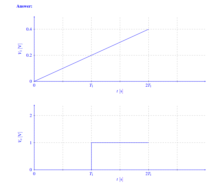 Solved 6. Current Sensor (19 points) Vref Figure 6.1: First | Chegg.com