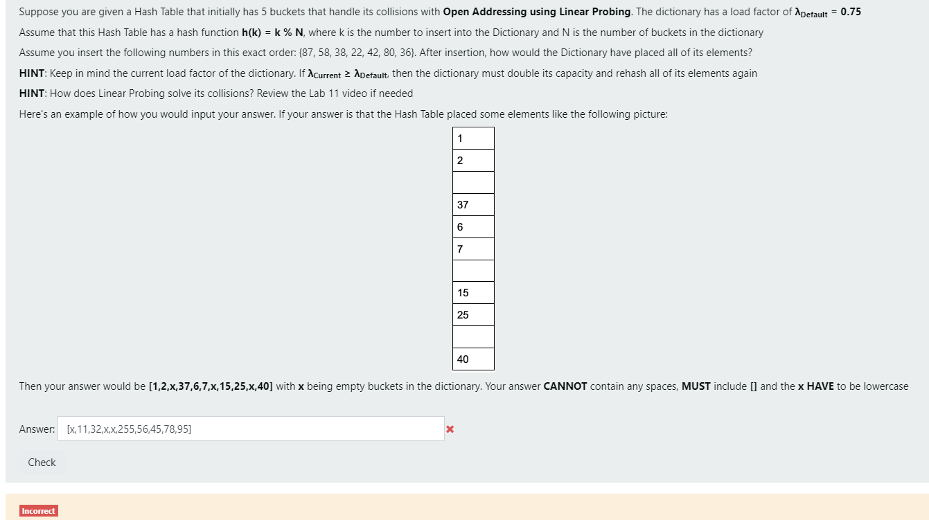 Solved Suppose you are given a Hash Table that initially has | Chegg.com