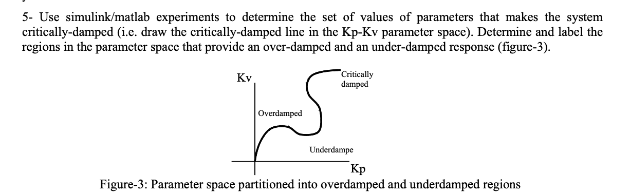Solved The servo-process is a DC motor in field control | Chegg.com