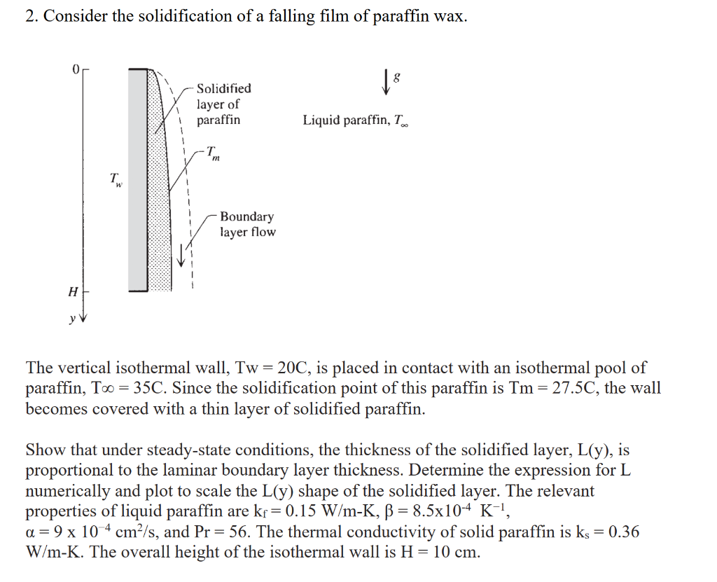 2. Consider the solidification of a falling film of | Chegg.com