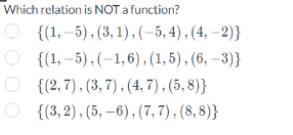 Solved Which relation is NOT a function? | Chegg.com