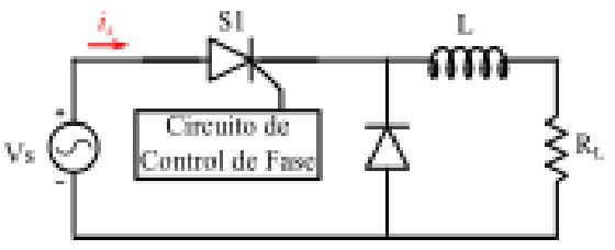 Solved For the single-phase half-wave controlled rectifier | Chegg.com