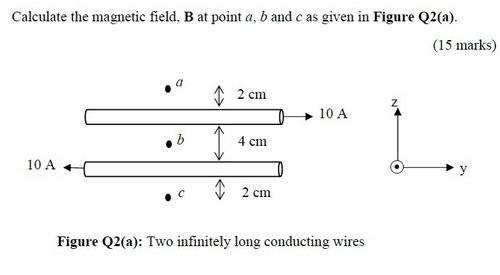 Solved Calculate the magnetic field, B at point a, b and c | Chegg.com