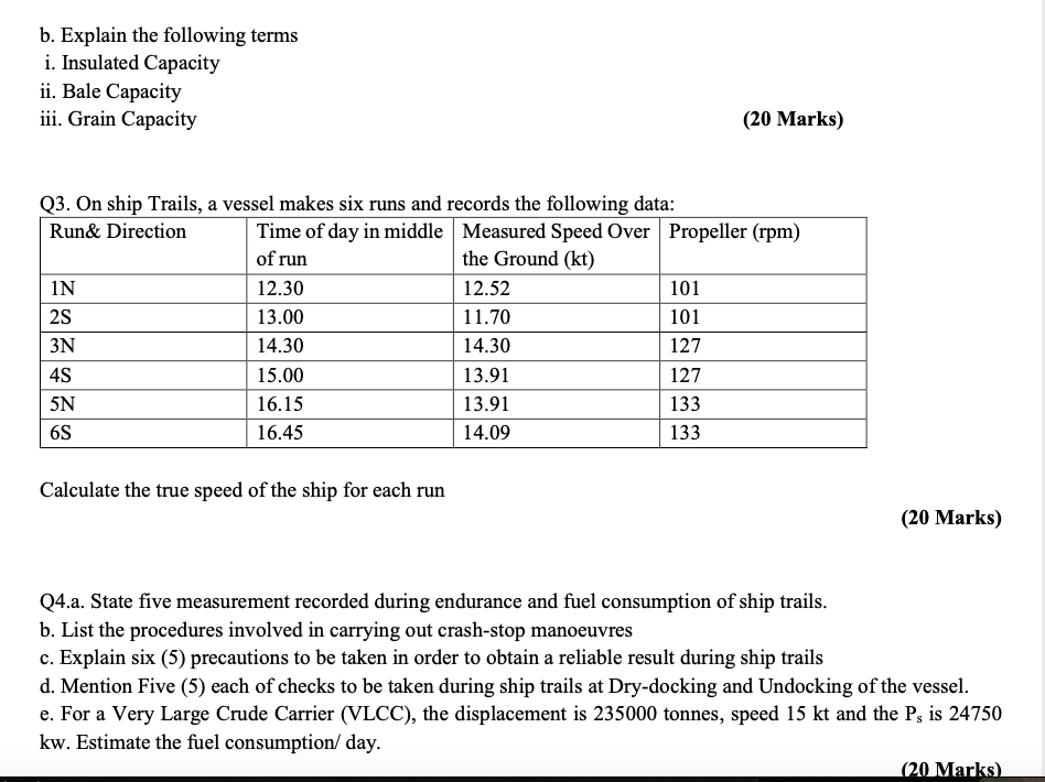 Solved b. Explain the following terms i. Insulated Capacity | Chegg.com