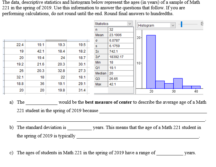Solved The data, descriptive statistics and histogram below | Chegg.com