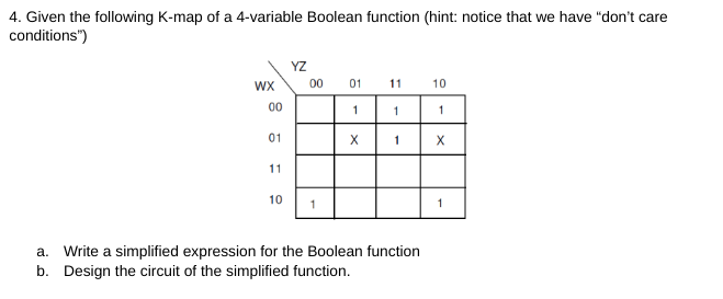 Solved Given The Following K Map Of A 4 Variable Boolean 