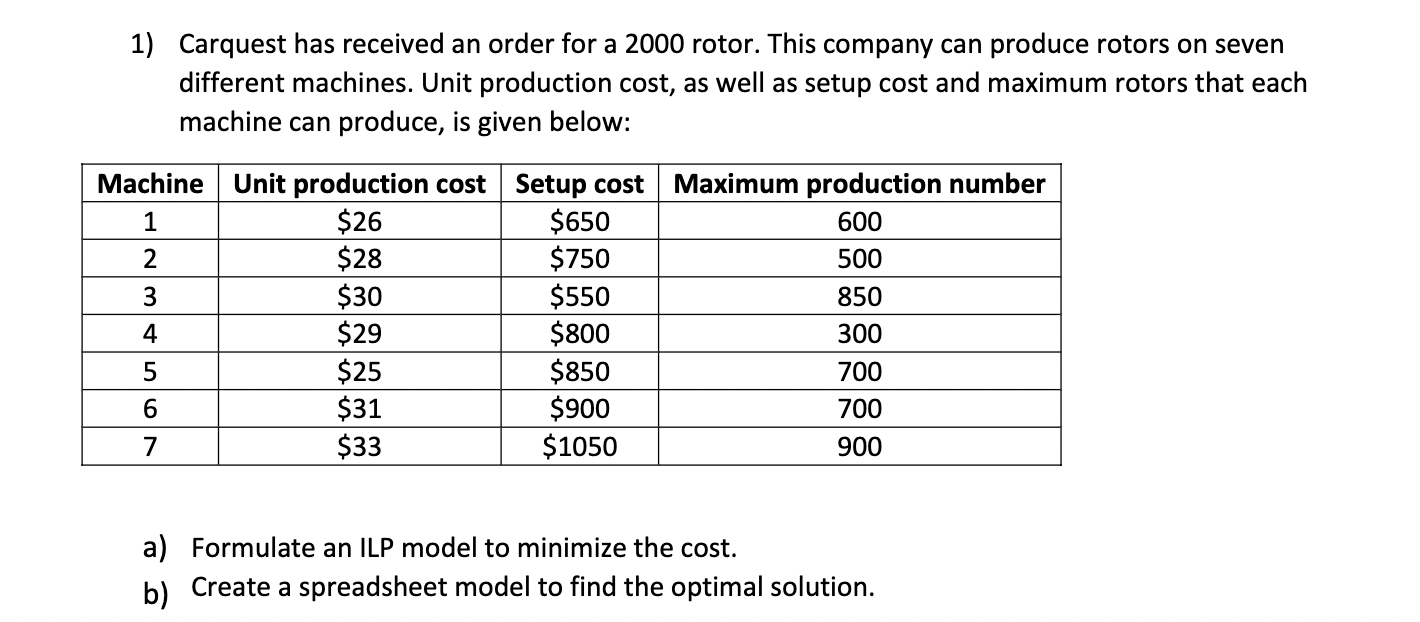 Solved Please solve using excel ANALYTIC solver, not add-in | Chegg.com Solved Please solve using excel ANALYTIC solver, not add-in | Chegg.com