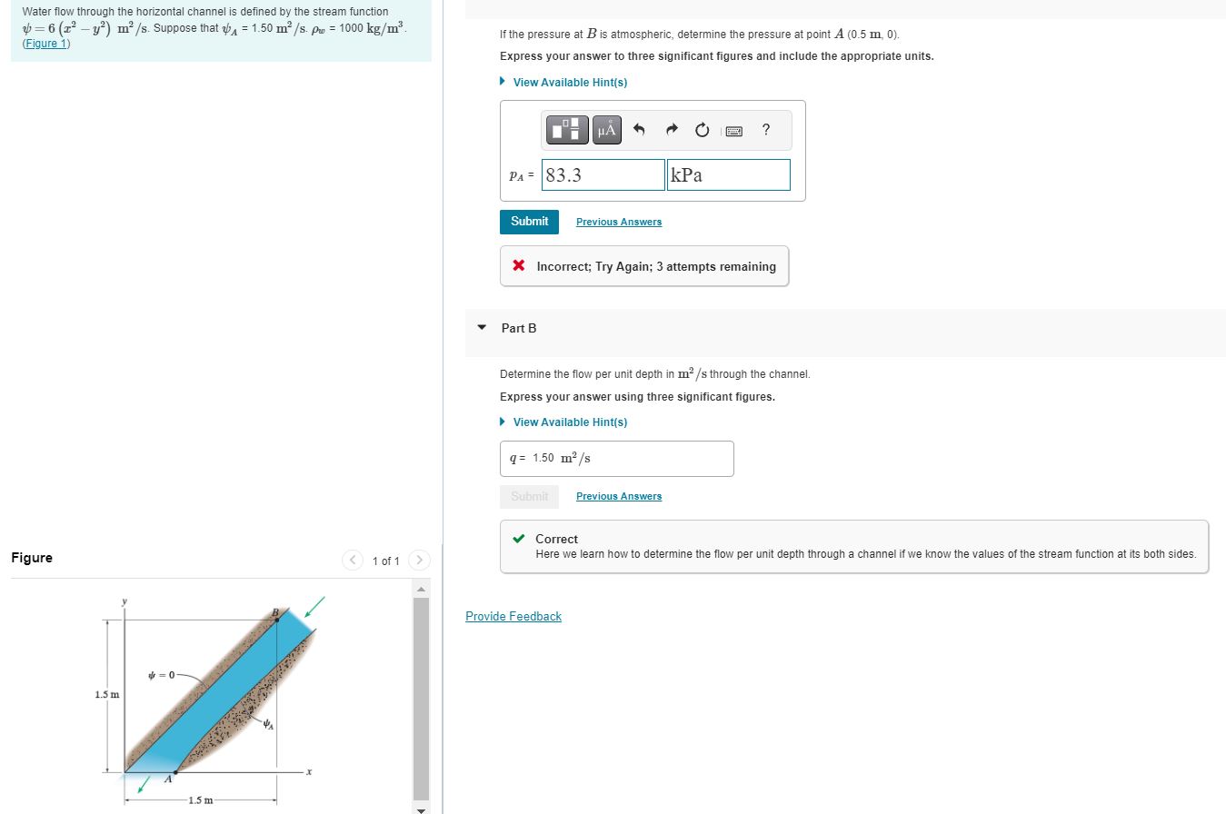 Water flow through the horizontal channel is defined | Chegg.com