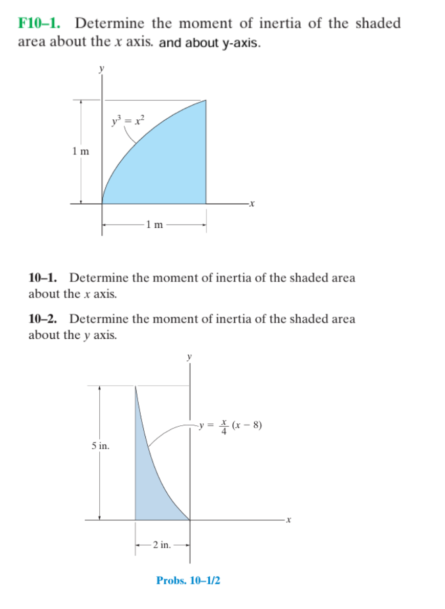 Solved F10-1. Determine the moment of inertia of the shaded | Chegg.com
