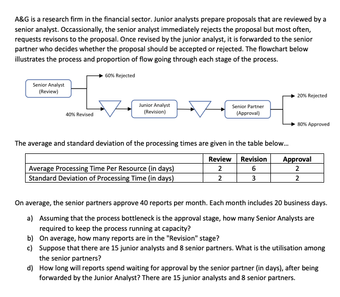Solve the following question using operations | Chegg.com