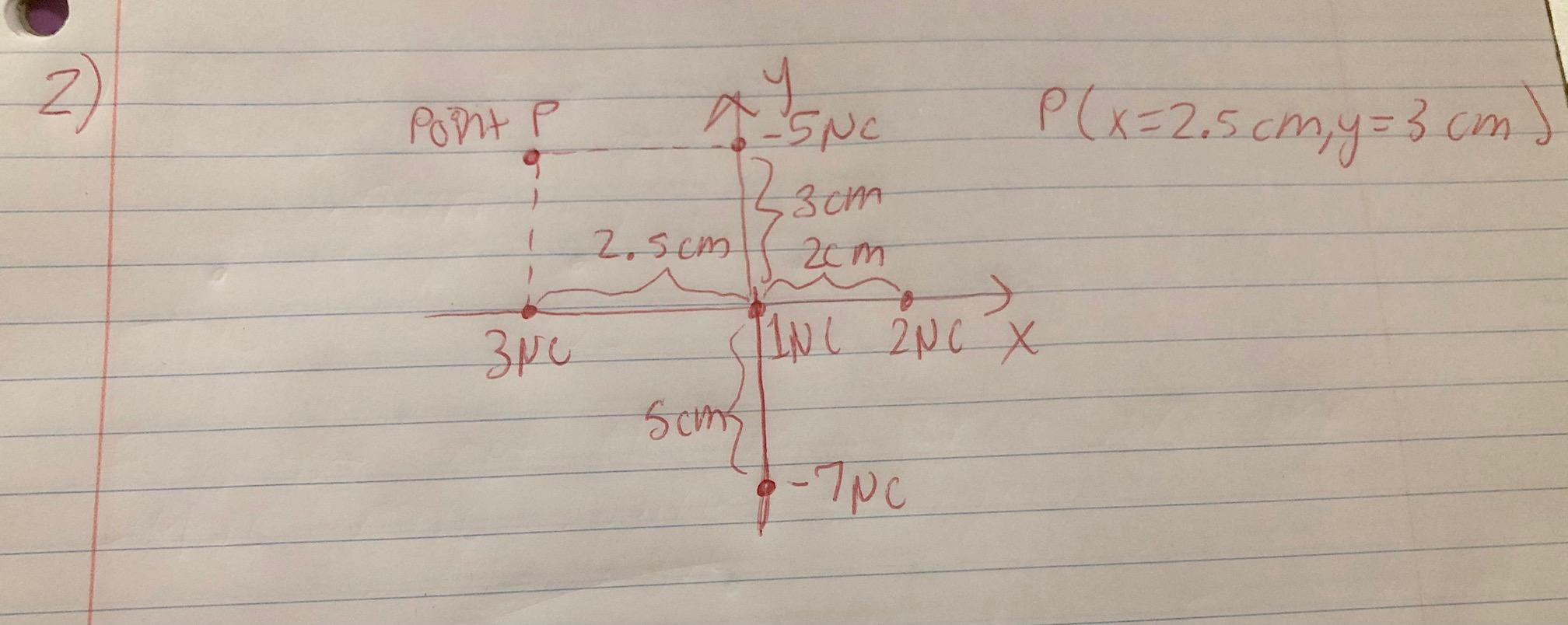 Solved 1. a) Find EPE (Electric Potential Energy) for the | Chegg.com